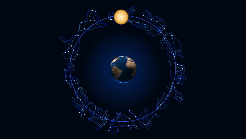Geocentric System. Revolution of the วิดีโอสต็อก (ปลอดค่าลิขสิทธิ์ 100% ...
