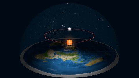 Geocentric Model Stock Video Footage - 4K and HD Video Clips | Shutterstock