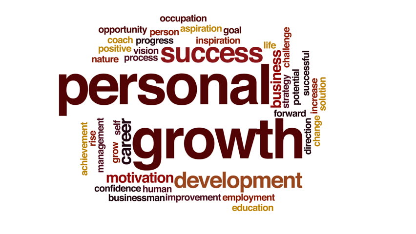 Personal Growth Animated Word Cloud. Stock Footage Video (100% Royalty ...