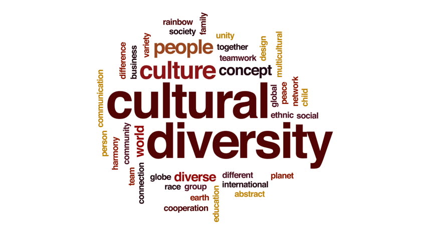 Brand Word Cloud Animation Stock Footage Video 3793661 Shutterstock brand-word-cloud-animation-stock-footage-video-3793661-shutterstock