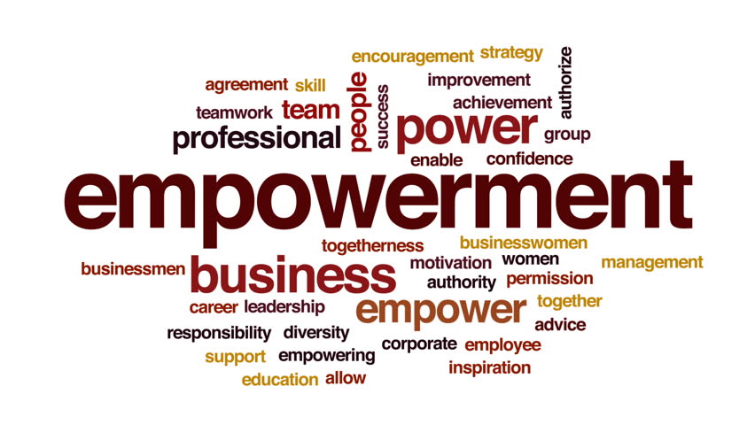 Empowerment Animated Word Cloud, Text Stock Footage Video (100% Royalty ...