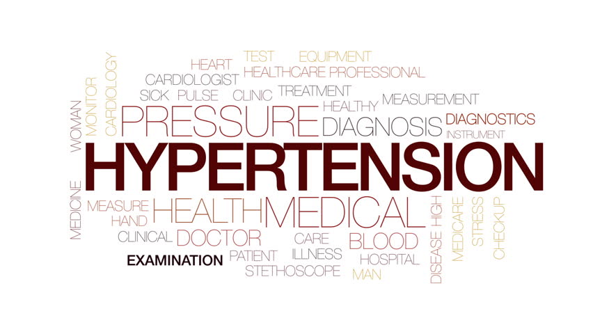 Hypertension Animated Word Cloud, Text Design Animation. Stock Footage ...