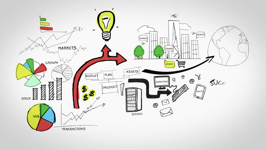 Colored Animation Showing Business Plan And A Woman Watching On White ...
