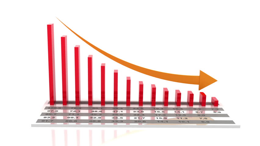 Stock video of animation of falling chart | 5585516 | Shutterstock