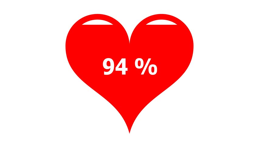 Stock video of heart shape loading | 7335376 | Shutterstock